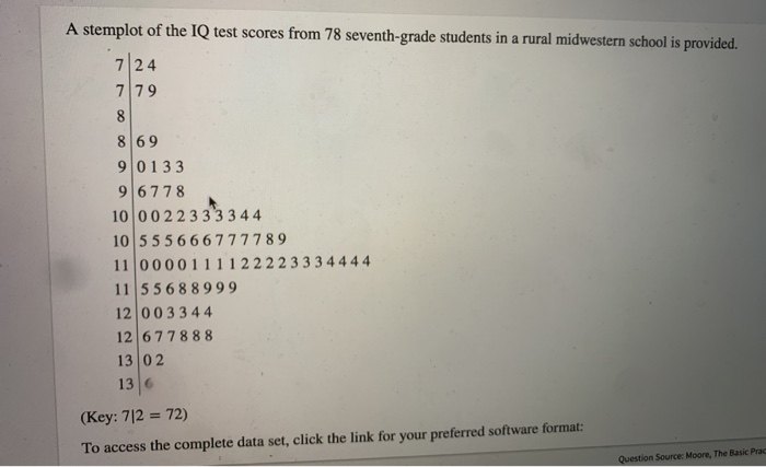 Solved A stemplot of the IQ test scores from 78 | Chegg.com