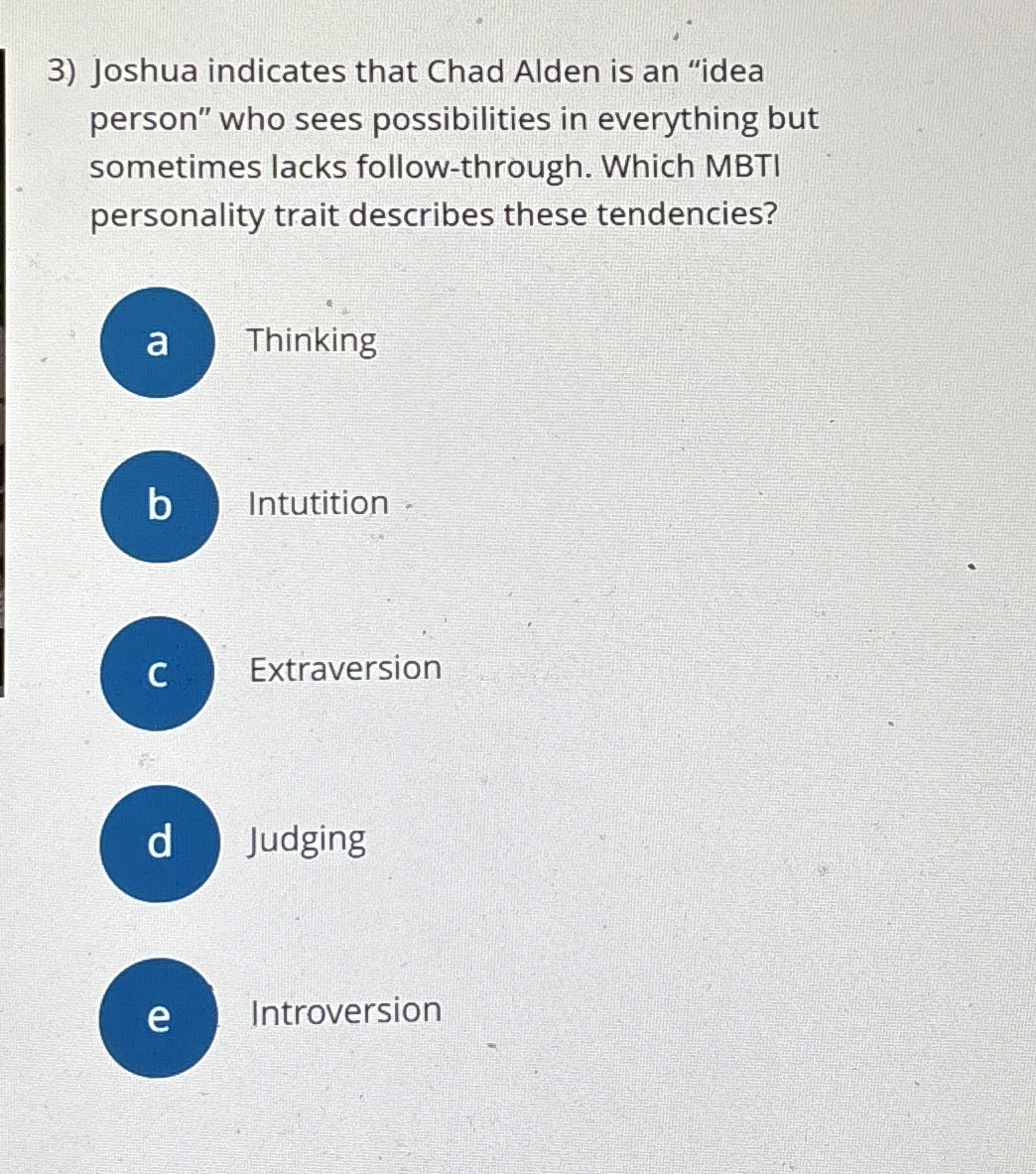 Solved Joshua indicates that Chad Alden is an "ideaperson" | Chegg.com