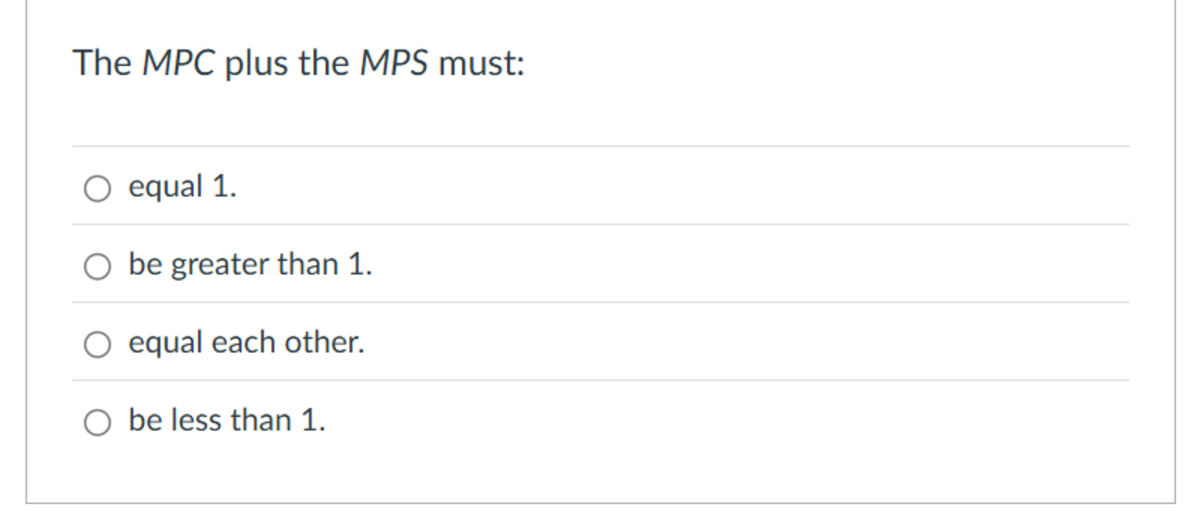 Solved The MPC plus the MPS must:equal 1.be greater than | Chegg.com