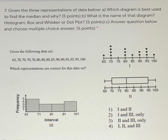 Solved 7. Given the three representations of data below: a) | Chegg.com