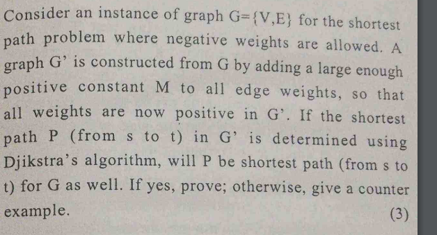Solved Consider an instance of graph G={V,E} ﻿for the | Chegg.com