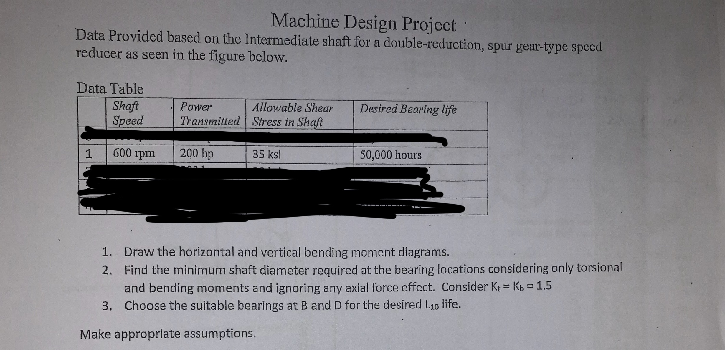 Solved Machine Design ProjectData Provided based on the | Chegg.com