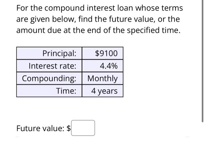 Solved For the compound interest loan whose terms are given | Chegg.com