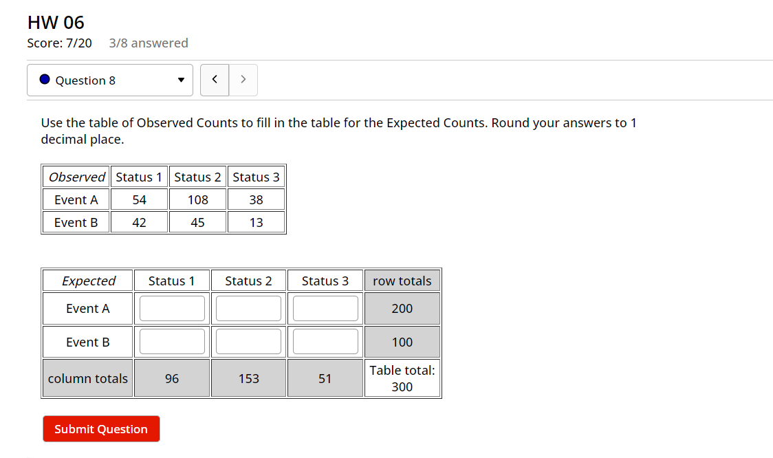 Solved Use the table of Observed Counts to fill in the table | Chegg.com