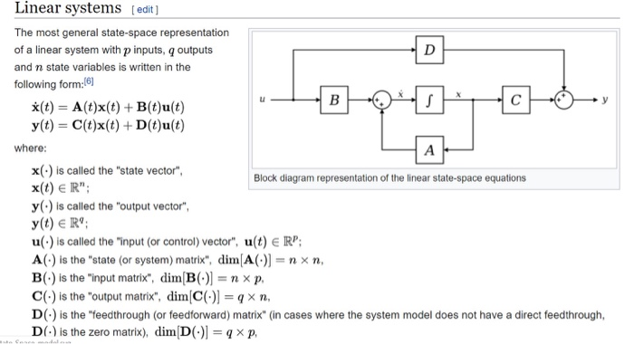 Solved I want this problem solve as linear system(state | Chegg.com