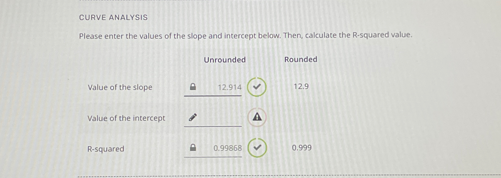 Solved Concentration ofCuSO4 (M) ﻿Absorbance at λmaxStock | Chegg.com