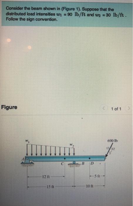 Solved Consider the beam shown in (Figure 1). Suppose that | Chegg.com Solved Consider the beam shown in (Figure 1). Suppose that | Chegg.com