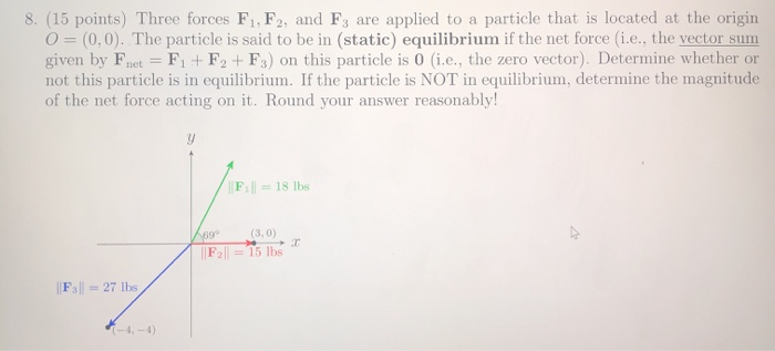 Solved 8. (15 points) Three forces F1,F2, and F3 are applied | Chegg.com