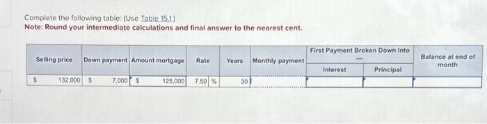 Solved Complete the following table: (Use Table 15.1.) Note: | Chegg.com