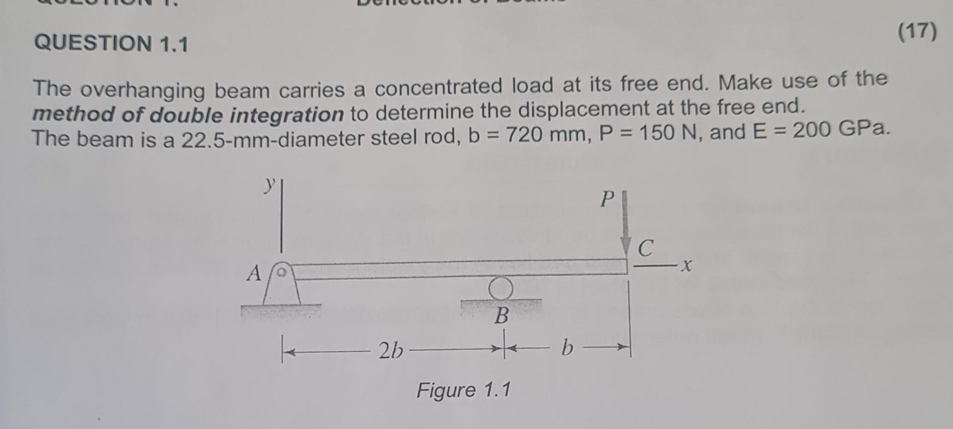 Solved The overhanging beam carries a concentrated load at | Chegg.com