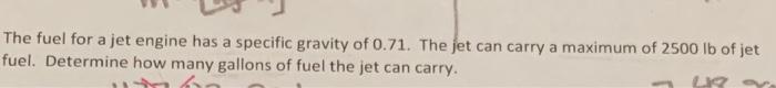 Solved The fuel for a jet engine has a specific gravity of | Chegg.com