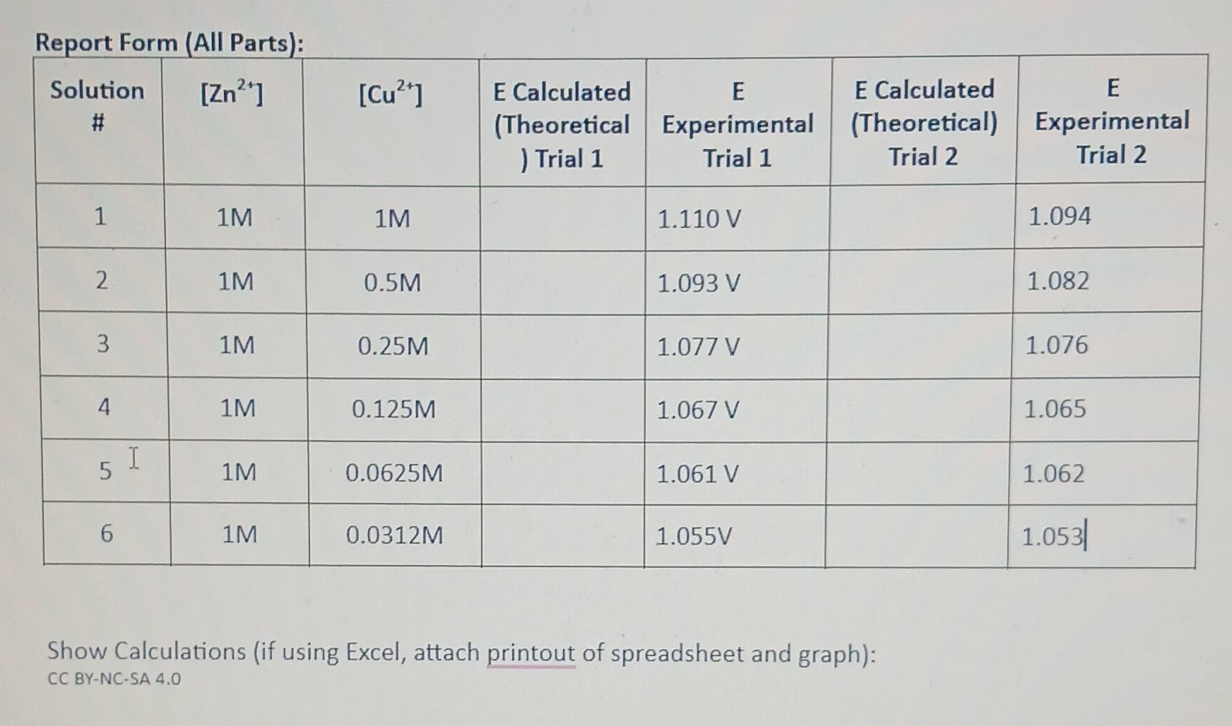 find E calculated (Theoretical) Trial 1 and 2 Lab 8 | Chegg.com