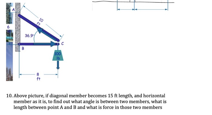 Solved 10 ft 10. Above picture, if diagonal member becomes | Chegg.com