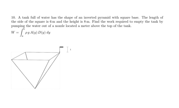 Solved 10. A tank full of water has the shape of an inverted | Chegg.com