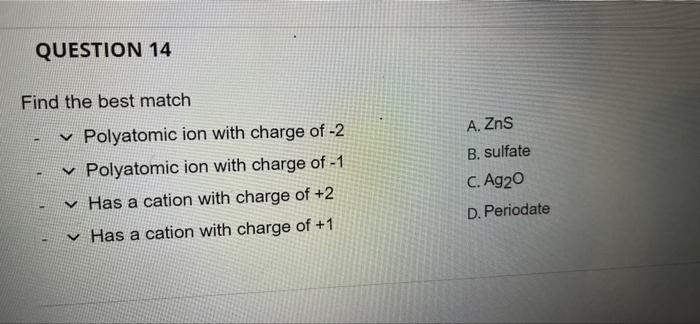 Solved QUESTION 14 Find the best match v Polyatomic ion with | Chegg.com