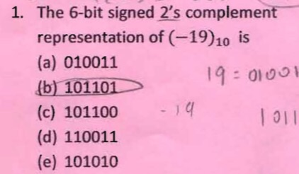 Solved 1. The 6-bit signed 2's complement representation of | Chegg.com