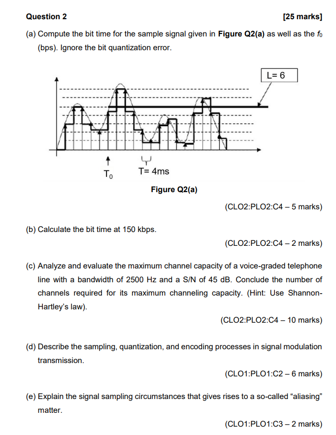 Solved Question 2(a) ﻿Compute the bit time for the sample | Chegg.com