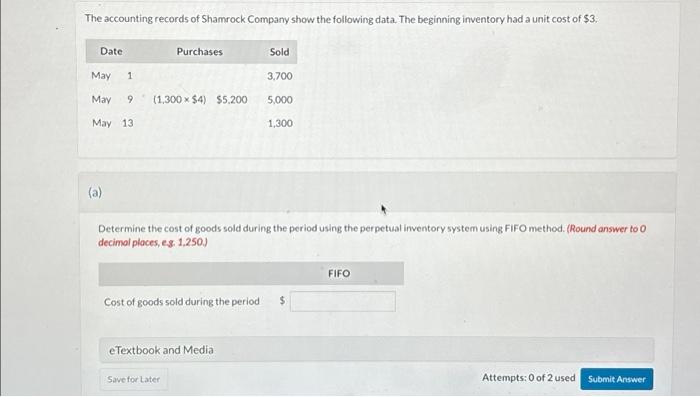 Solved The accounting records of Shamrock Company show the | Chegg.com