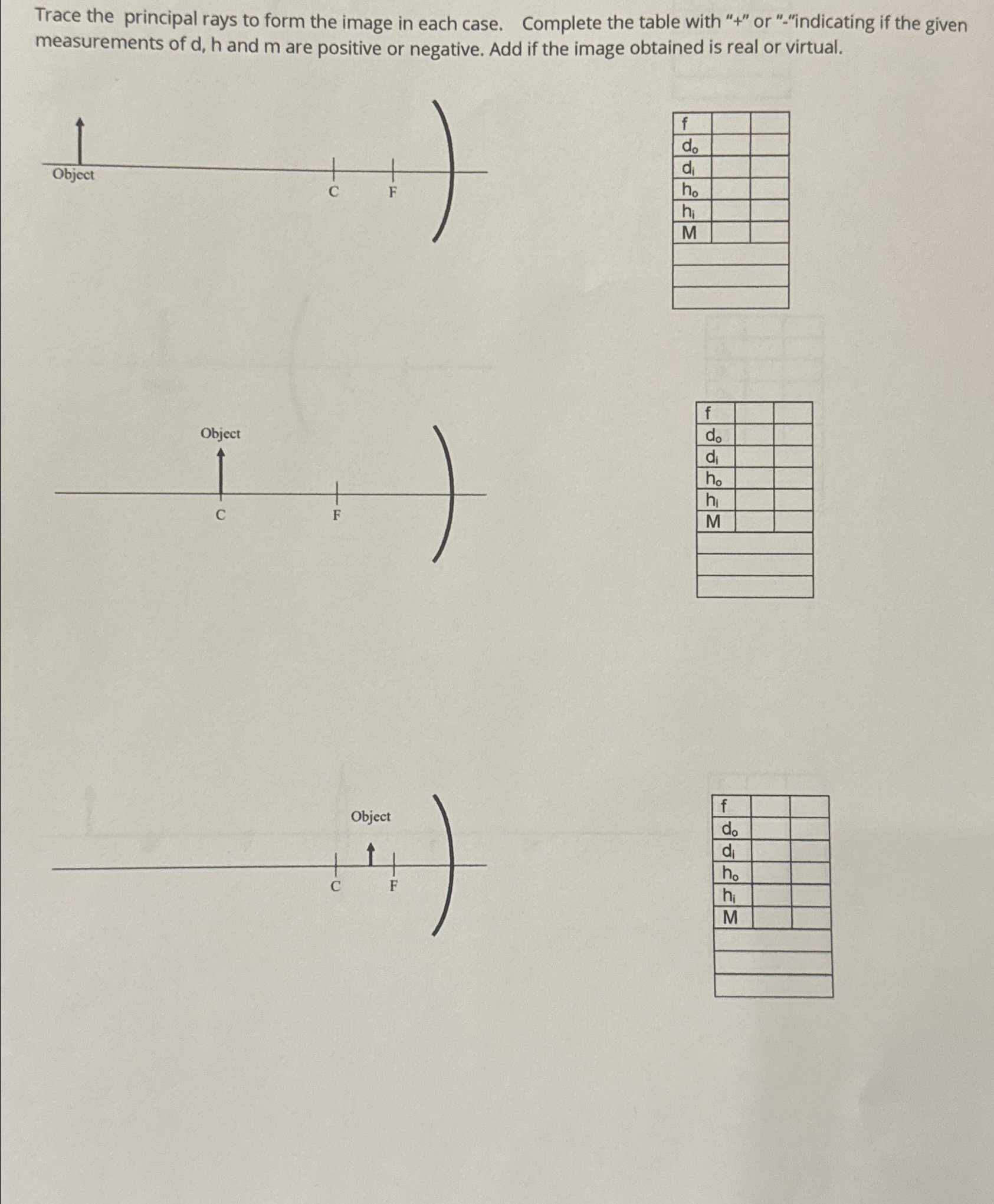 Solved Trace the principal rays to form the image in each | Chegg.com
