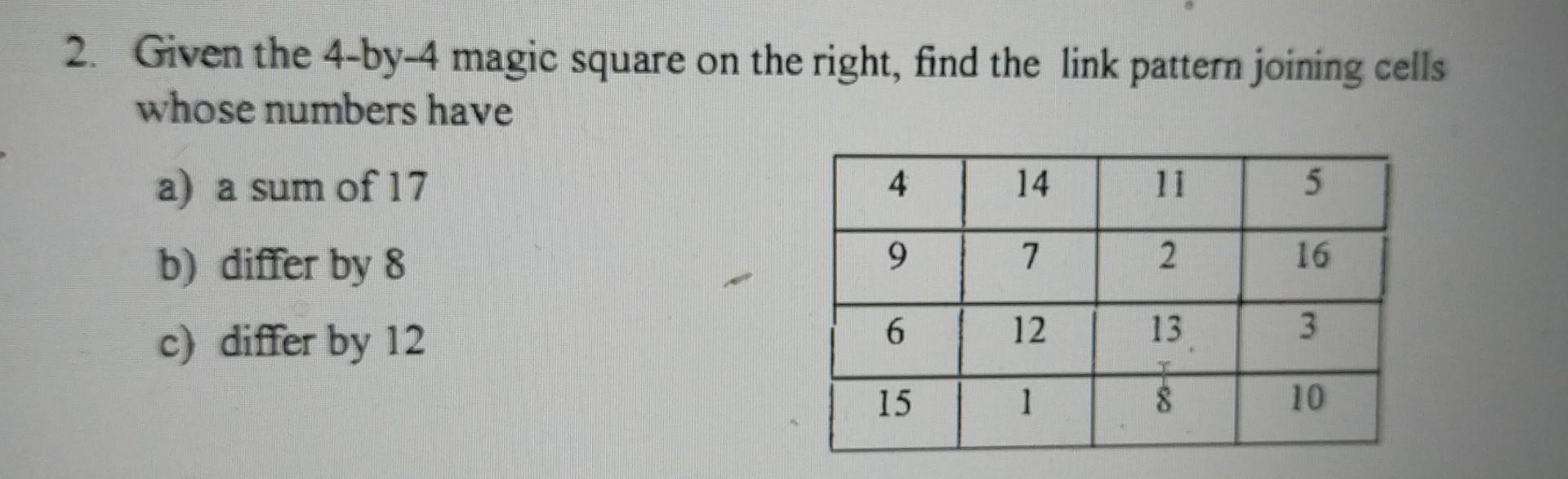Solved 2. Given the 4-by-4 magic square on the right, find | Chegg.com