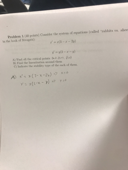 Solved Problem 1 (40 points) Consider the system of | Chegg.com