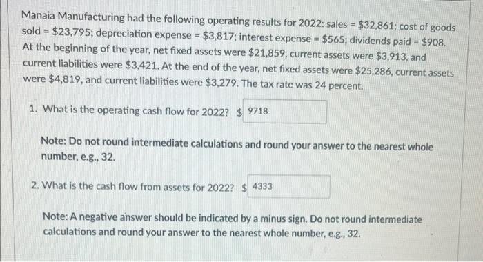 Solved Manaia Manufacturing had the following operating | Chegg.com