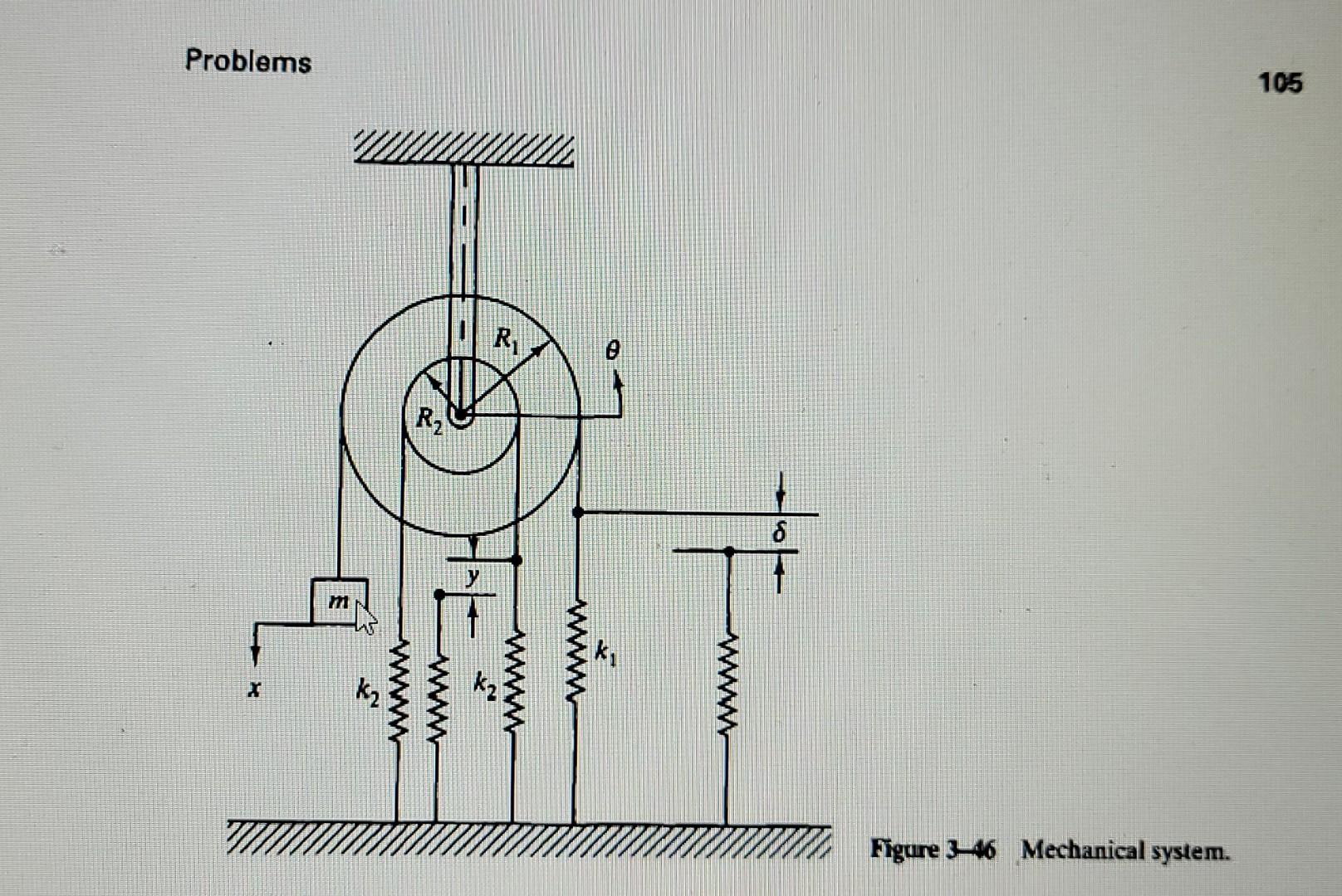 Solved Consider the mechanical system shown in Figure 3-46. | Chegg.com