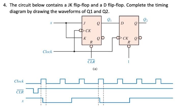 Solved 4. The circuit below contains a JK flip-flop and a D | Chegg.com