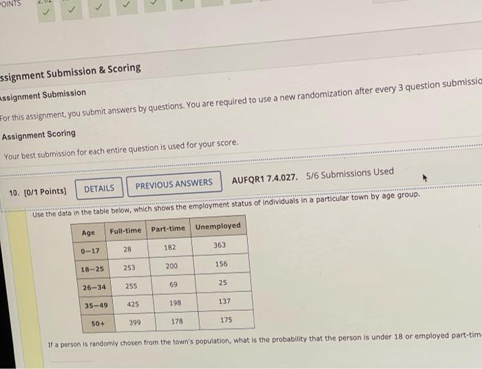 Solved POINTS ssignment Submission & Scoring Assignment | Chegg.com