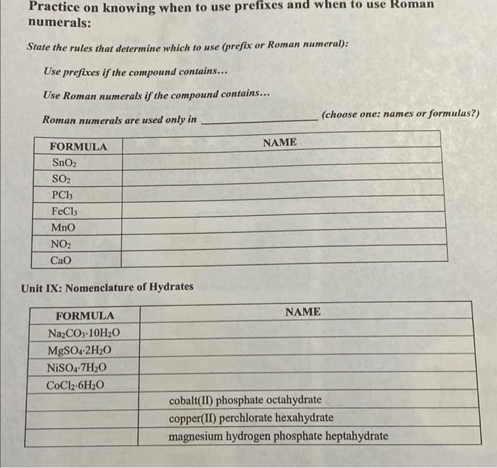 Solved Unit II: Nomenclature of Pure Elements For each of | Chegg.com