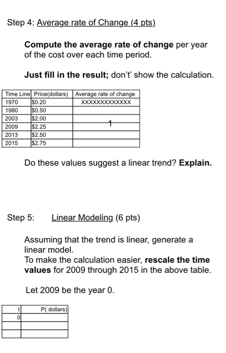 Solved Step 2: Scatter Plot ( 5pts). Use the following data | Chegg.com