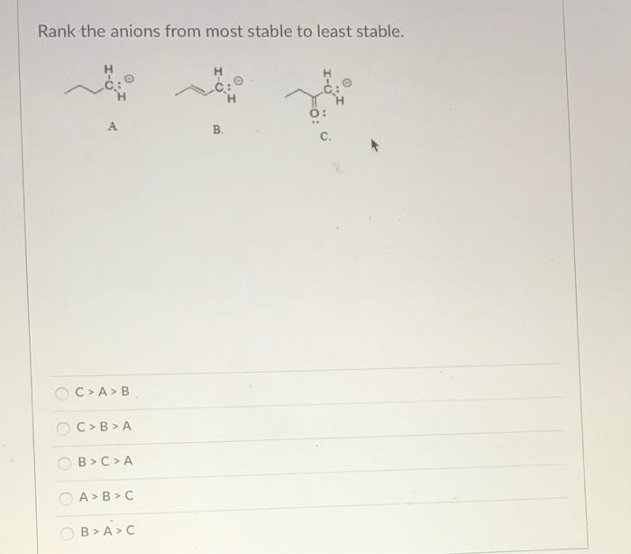Solved Rank the anions from most stable to least stable. H | Chegg.com