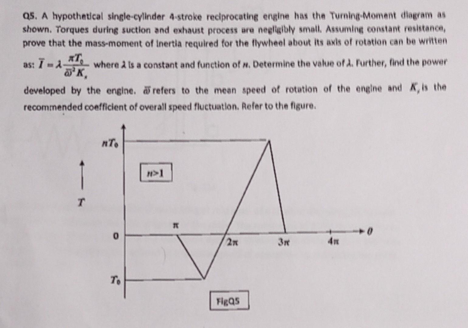 Solved A hypothetical single-cylinder 4-stroke reciprocating | Chegg.com