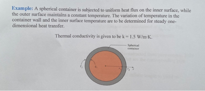 Solved Example: A spherical container is subjected to | Chegg.com