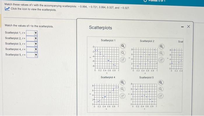 Solved Match these values of r with the accompanying | Chegg.com