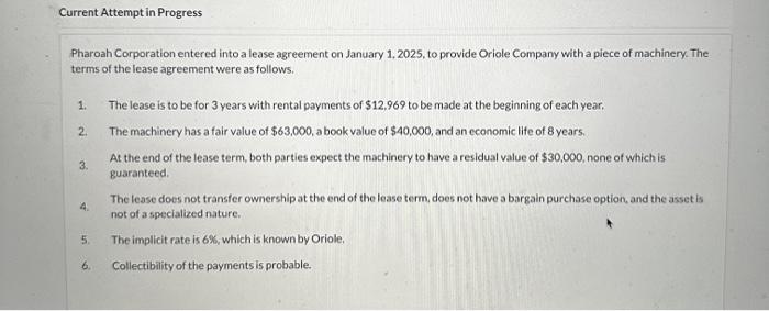 Solved Pharoah Corporation entered into a lease agreement on | Chegg.com