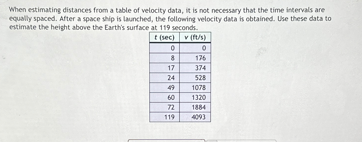 Solved When estimating distances from a table of velocity | Chegg.com