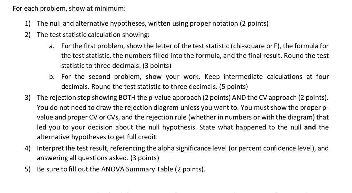 Solved For each problem, show at minimum: 1) The null and | Chegg.com