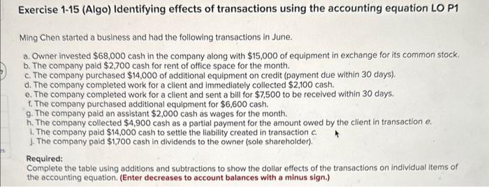 Solved Exercise 1−15 (Algo) Identifying effects of | Chegg.com