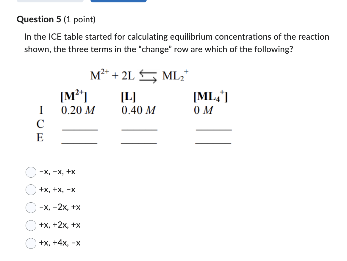Solved in the ICE table started for calculating equilibrium | Chegg.com