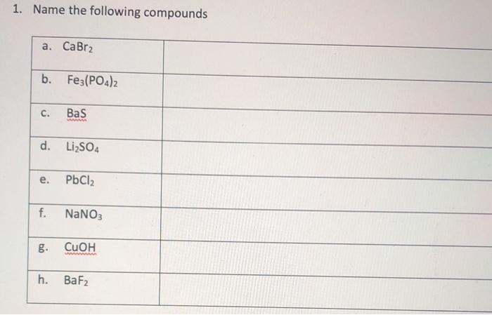 Solved 1. Name the following compounds a. CaBr2 b. Fe3(PO4)2 | Chegg.com
