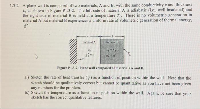 Solved 3-2 A plane wall is composed of two materials, A and | Chegg.com