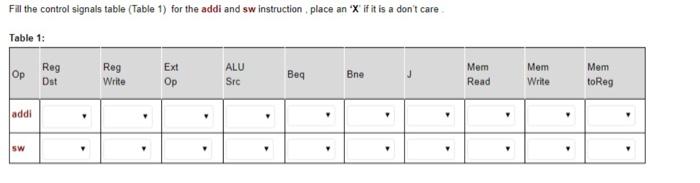 Solved Fill the control signals table (Table 1) for the addi | Chegg.com