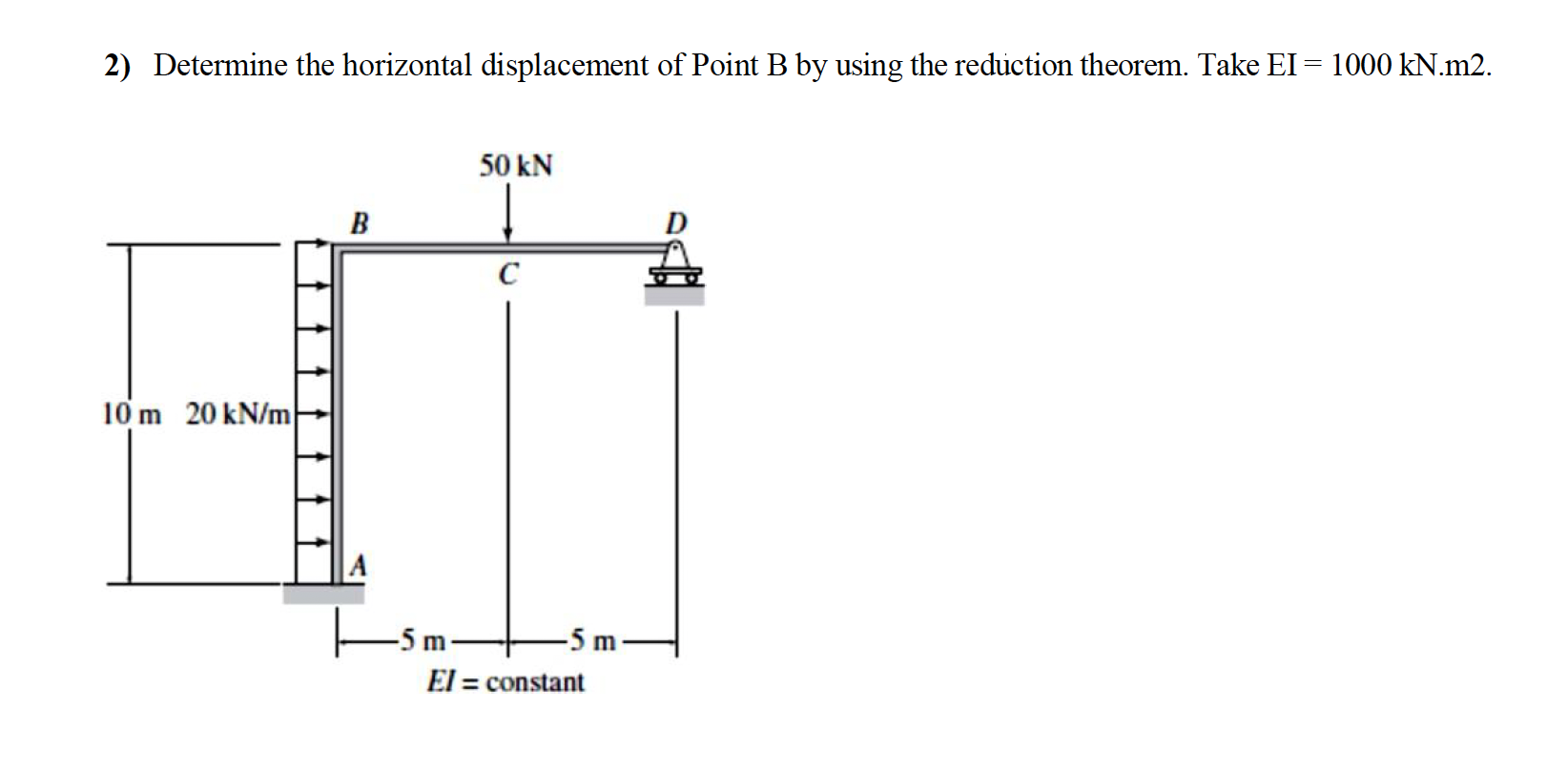 Solved Determine the horizontal displacement of ﻿Point B by | Chegg.com