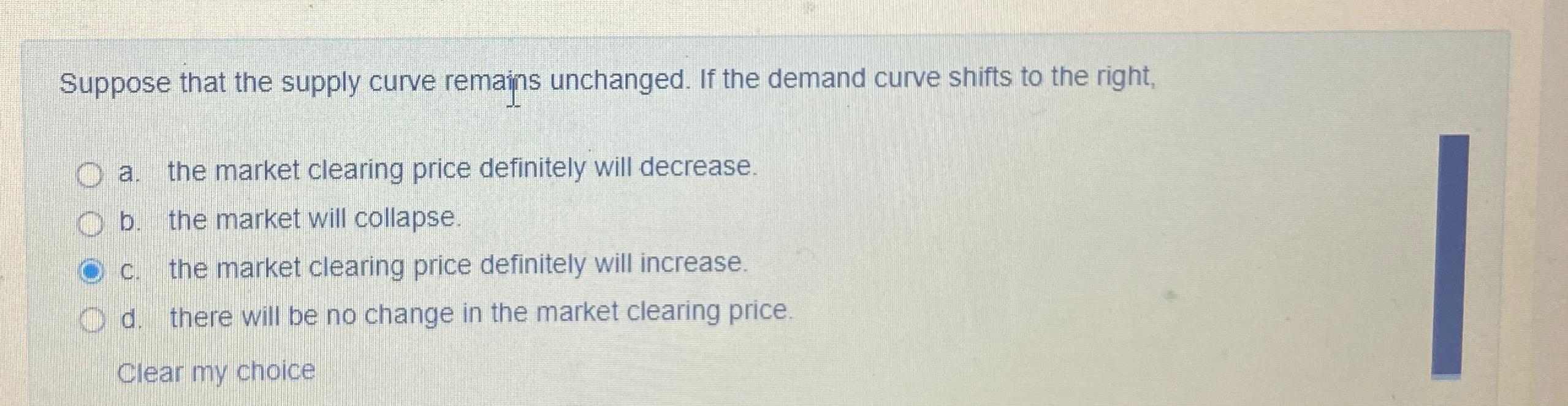 Solved Suppose that the supply curve remains unchanged. If | Chegg.com