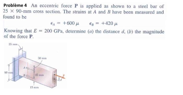 Solved Problème 4 An eccentric force P is applied as shown | Chegg.com