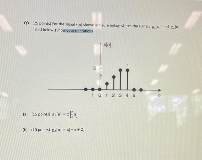 Solved Q3. (25 points) For the signal x[n] shown in figure | Chegg.com