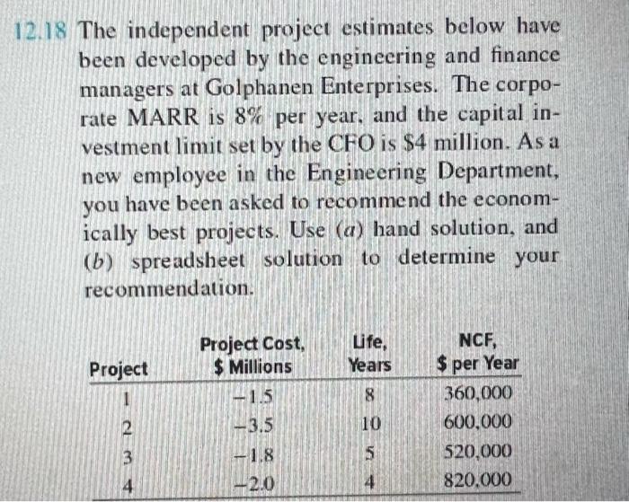 Solved 12.23 Use linear programming, a spreadsheet, and the | Chegg.com