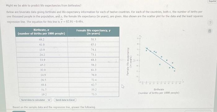 Solved Might we be able to predict life expectancies from | Chegg.com