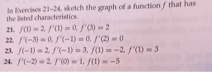 Solved In Exercises 21-24, sketch the graph of a function f | Chegg.com